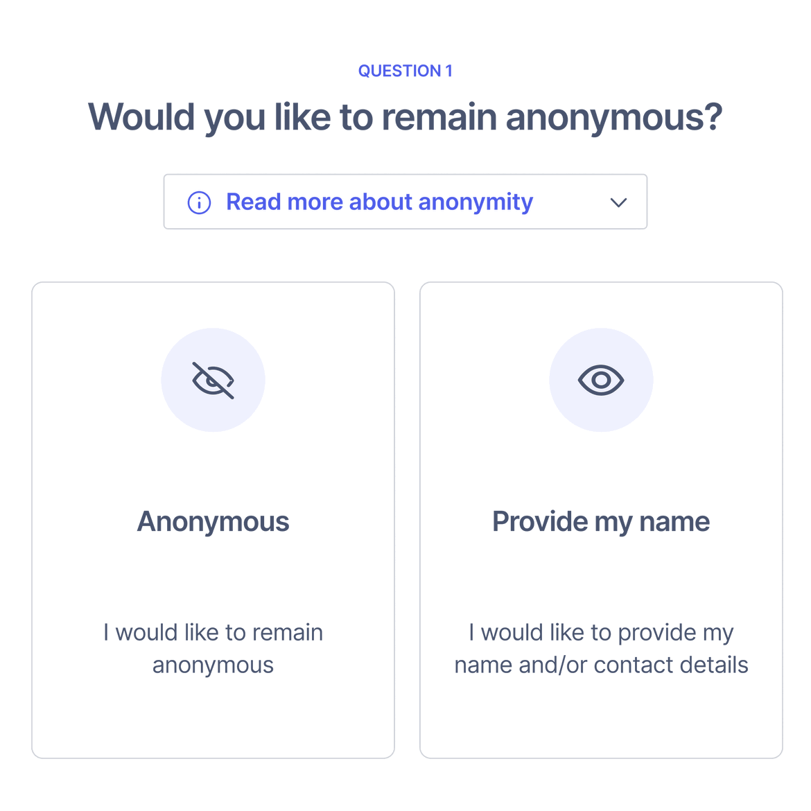 #1 Anonymous Reporting Platform for Australian Businesses