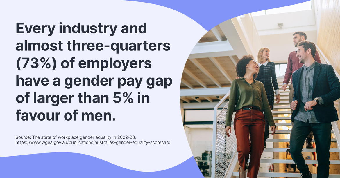 Pay Secrecy Australia - New Fair Work Laws