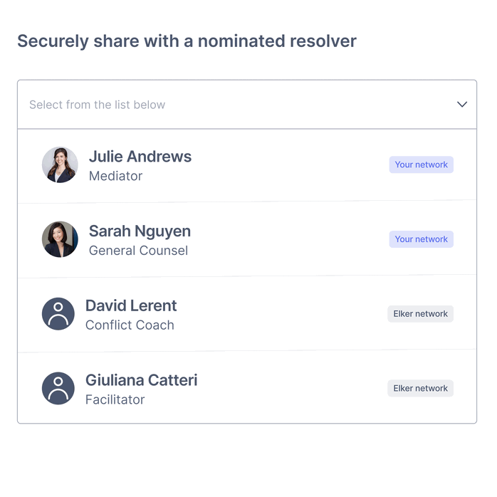 #1 Anonymous Reporting Platform for Australian Businesses