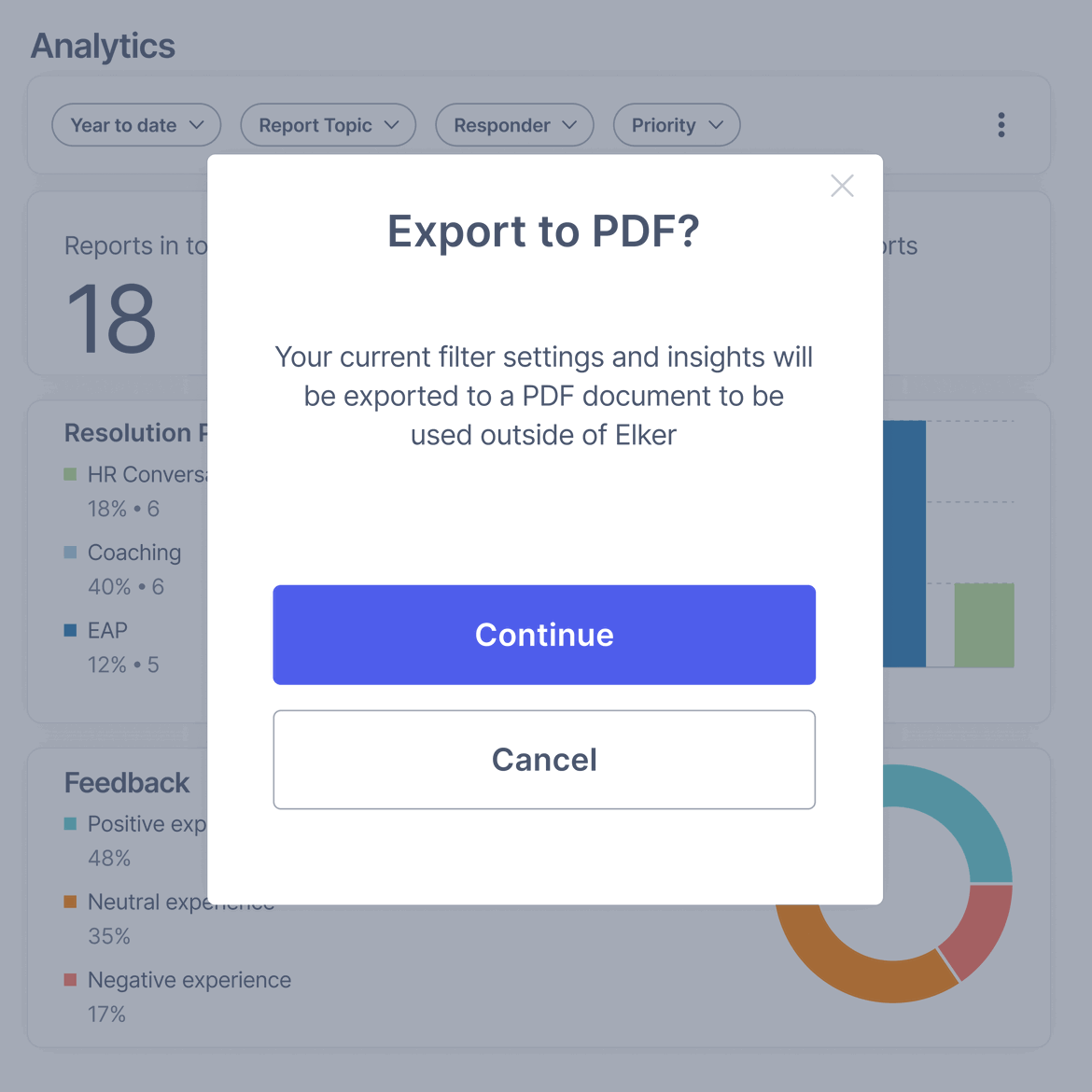 A Full-Featured Anonymous Reporting Platform | Elker