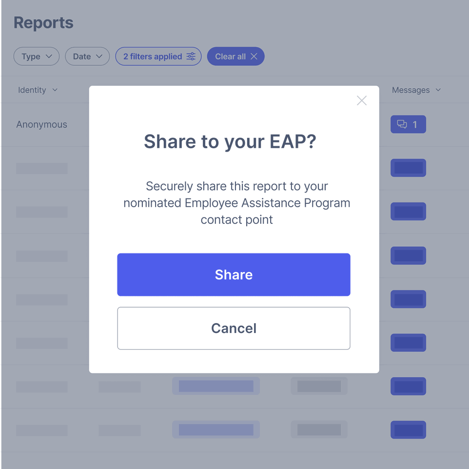 #1 Anonymous Reporting Platform for Australian Businesses