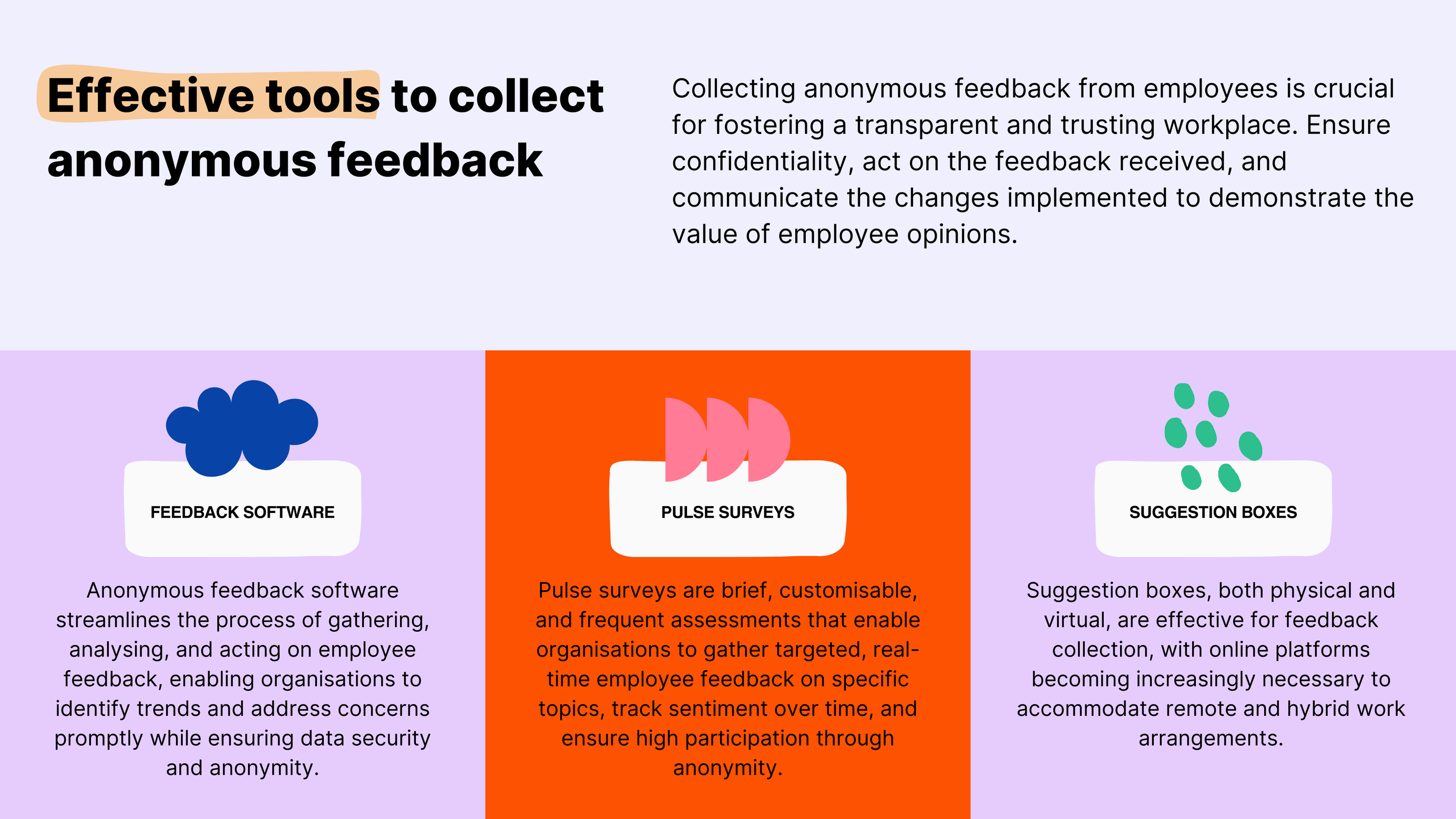 How to collect anonymous employee feedback