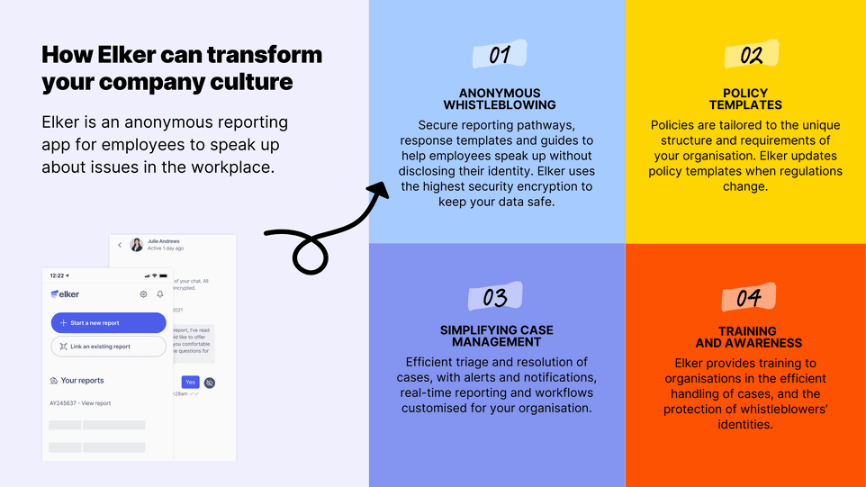 Employment Discrimination Law in Australia - Elker