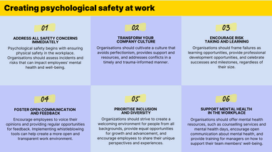 Creating a Psychologically Safe Workplace - Elker