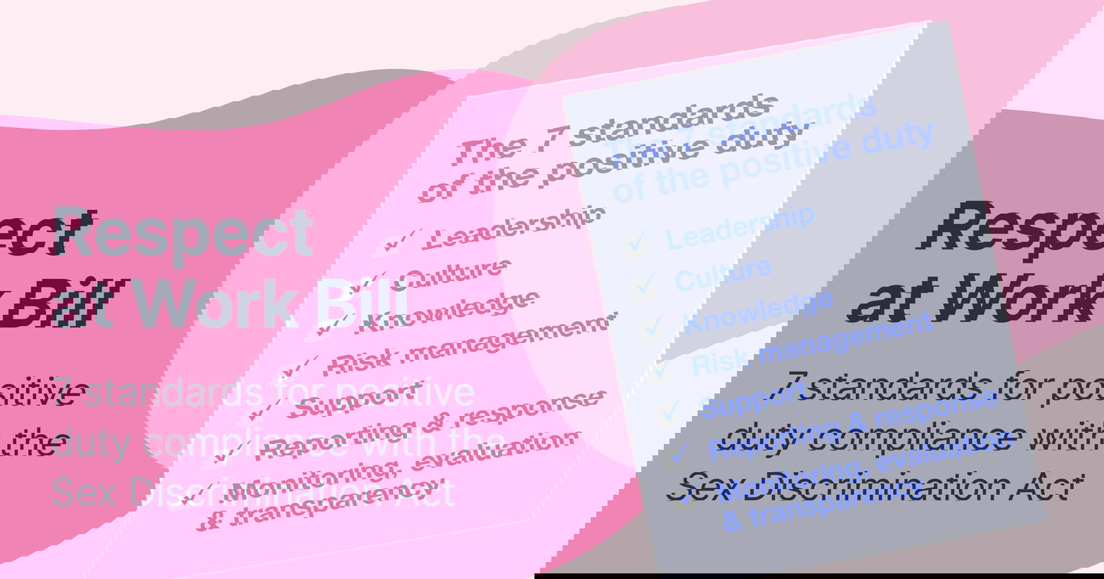 Positive Duty Guidelines | Respect at Work