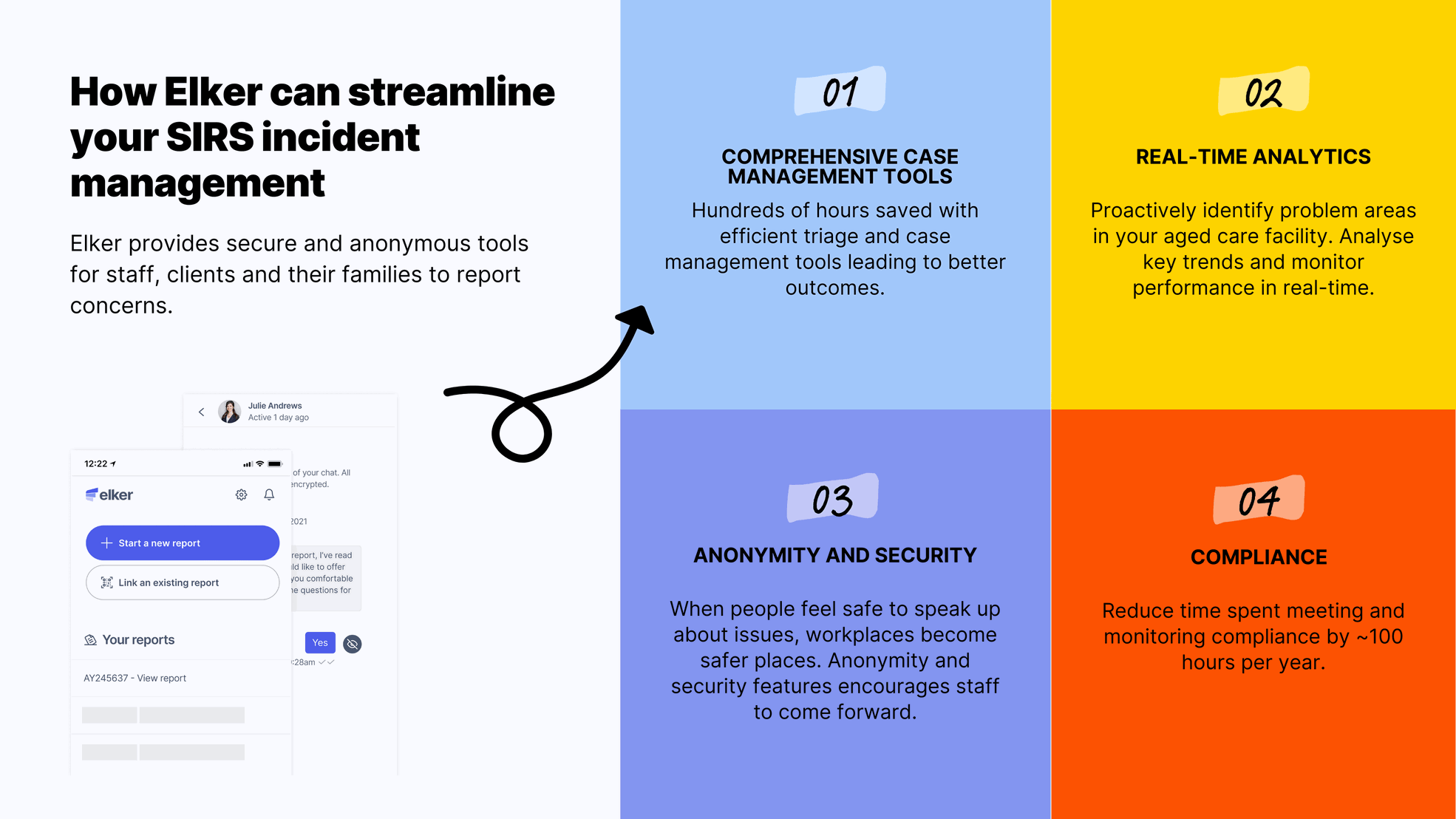 Incident Management System: Aged Care Quality & Safety